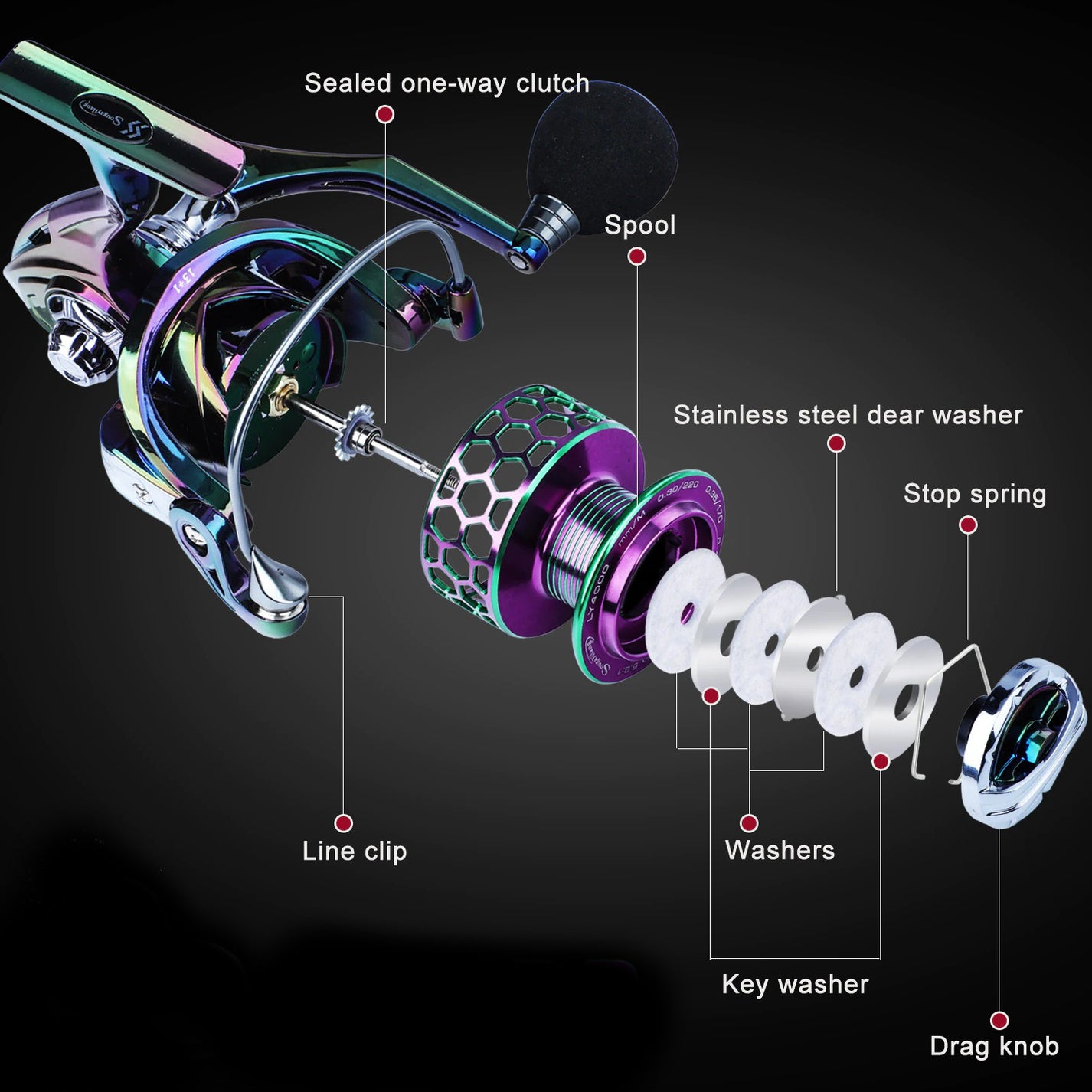 Reelspanx - Multi-Color Fishing Spinning Reel – Sallye Shop