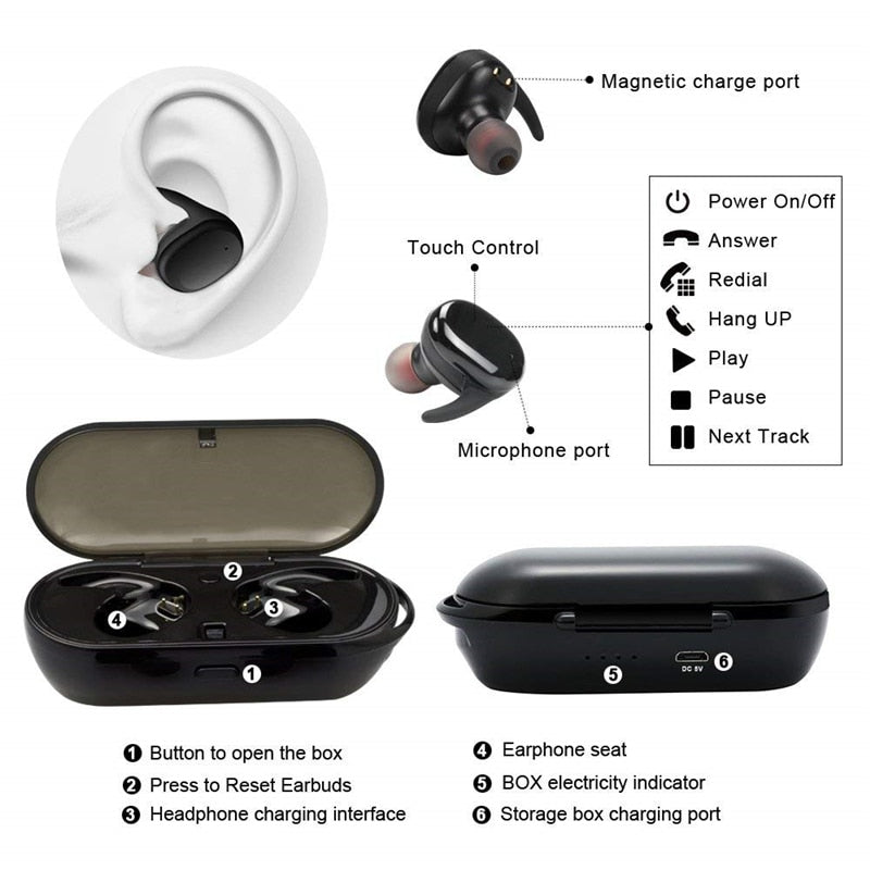 Y30 TWS Bluetooth 5.0 Noise Cancelling Earbuds – Sallye Shop